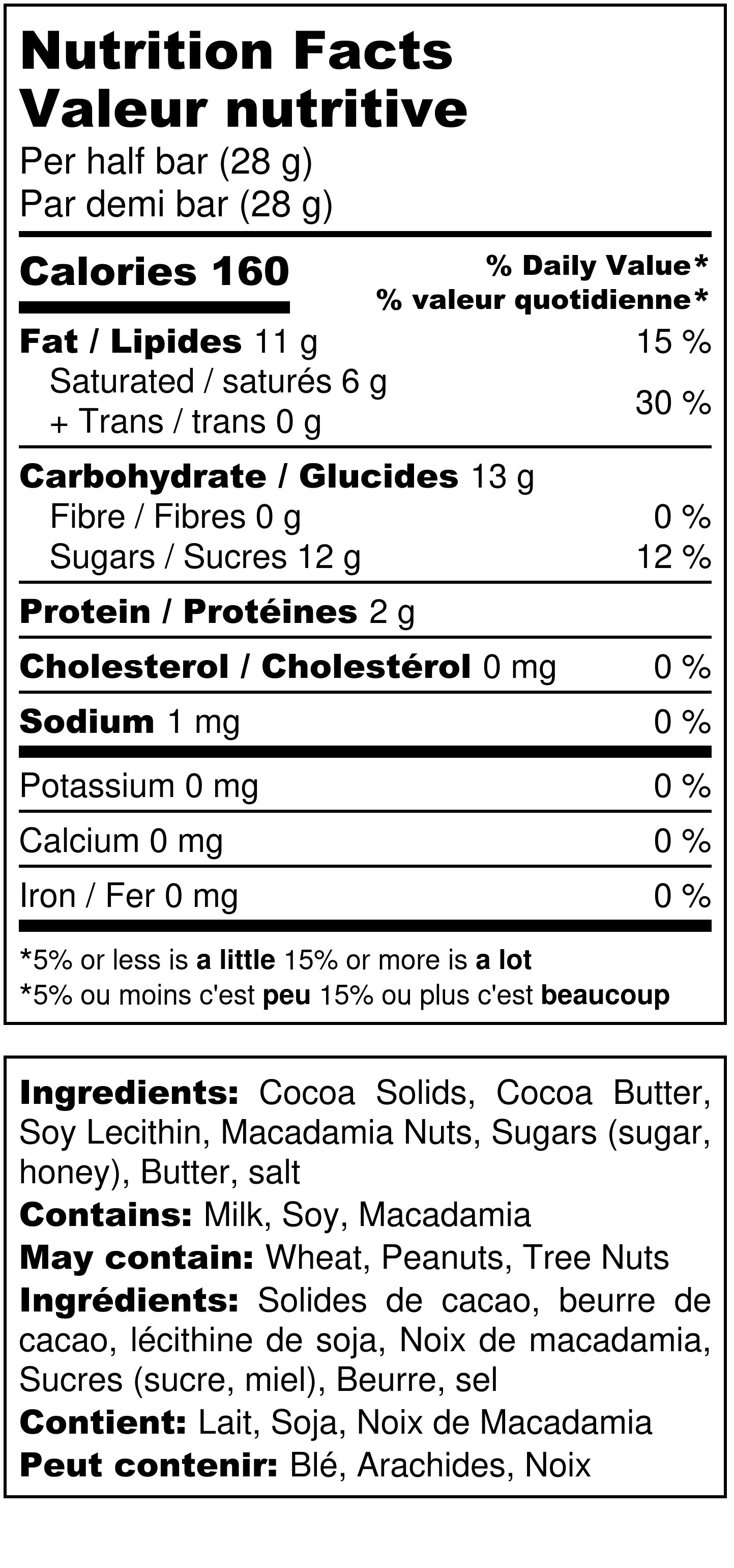 Artisan Chocolatier in St. Albert, Alberta - Priya Winsor – Compass ...